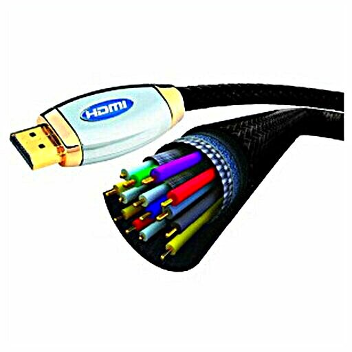 HDMI - Know it all